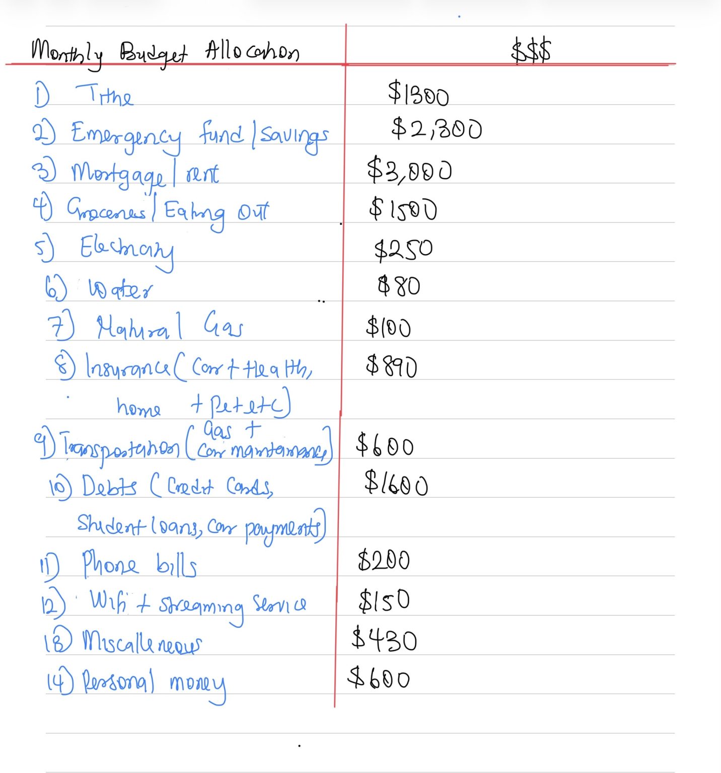 Life Update + Your Mock Zero-Based Budget (Just Like I Promised ...